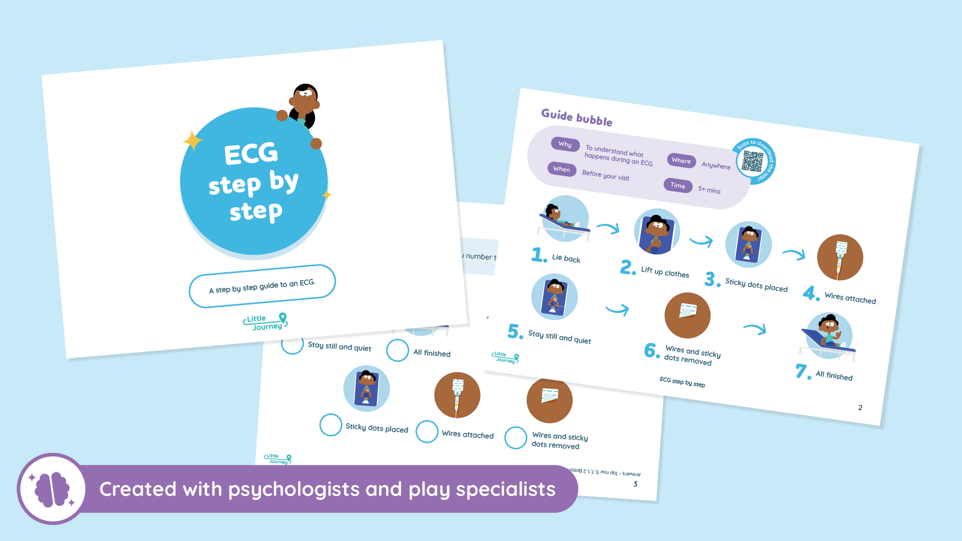 Little Journey | ECG step-by-step