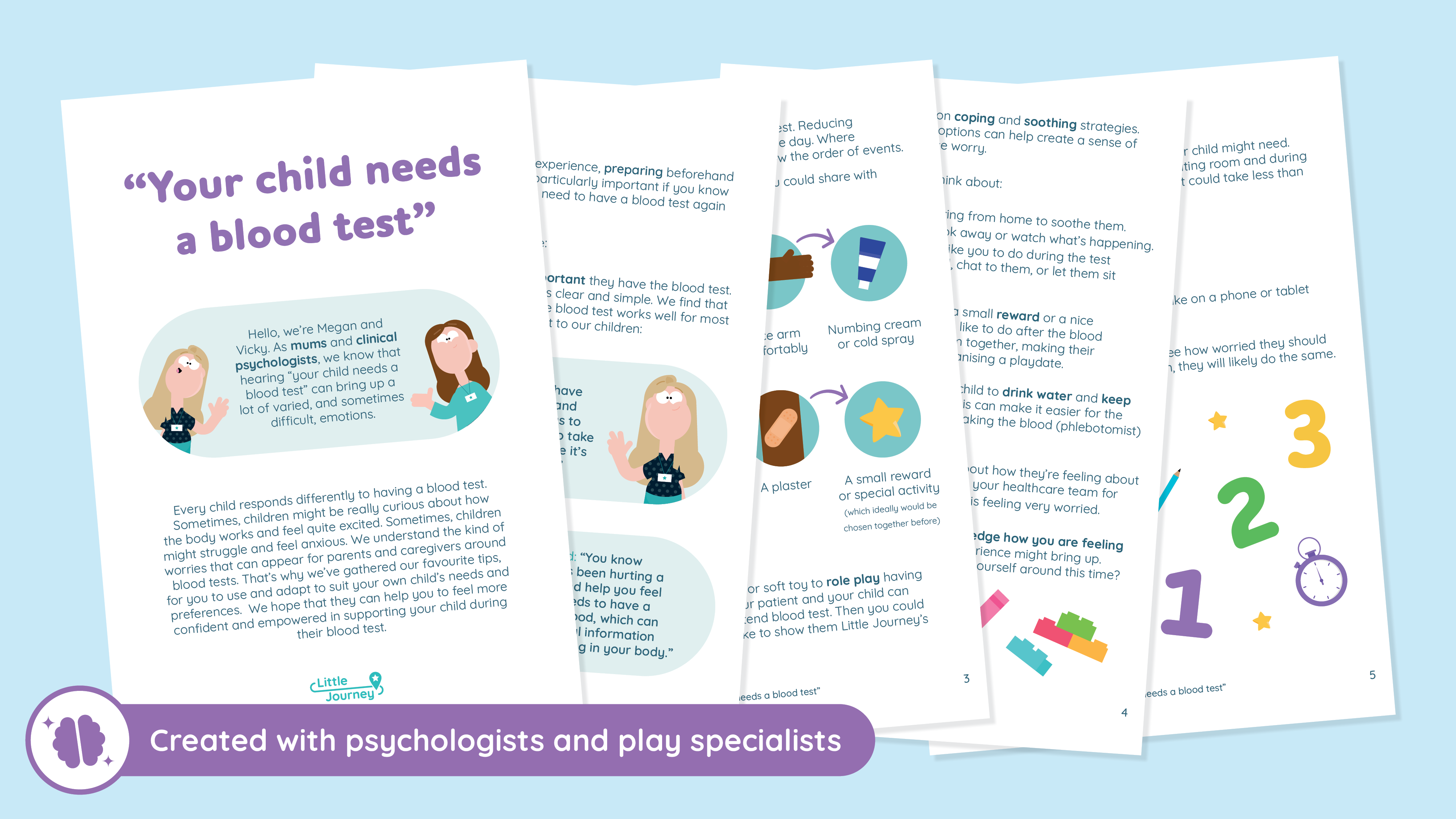 Your child needs a blood test | Free resource